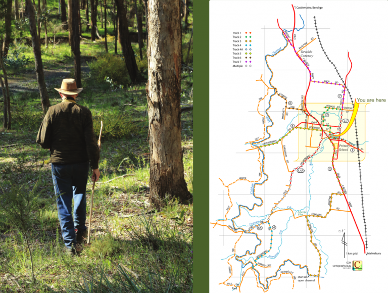 Taradale Victoria | Taradale Community Website