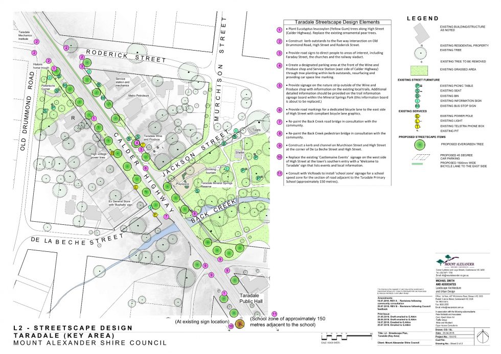 Taradale Streetscape | Taradale Victoria